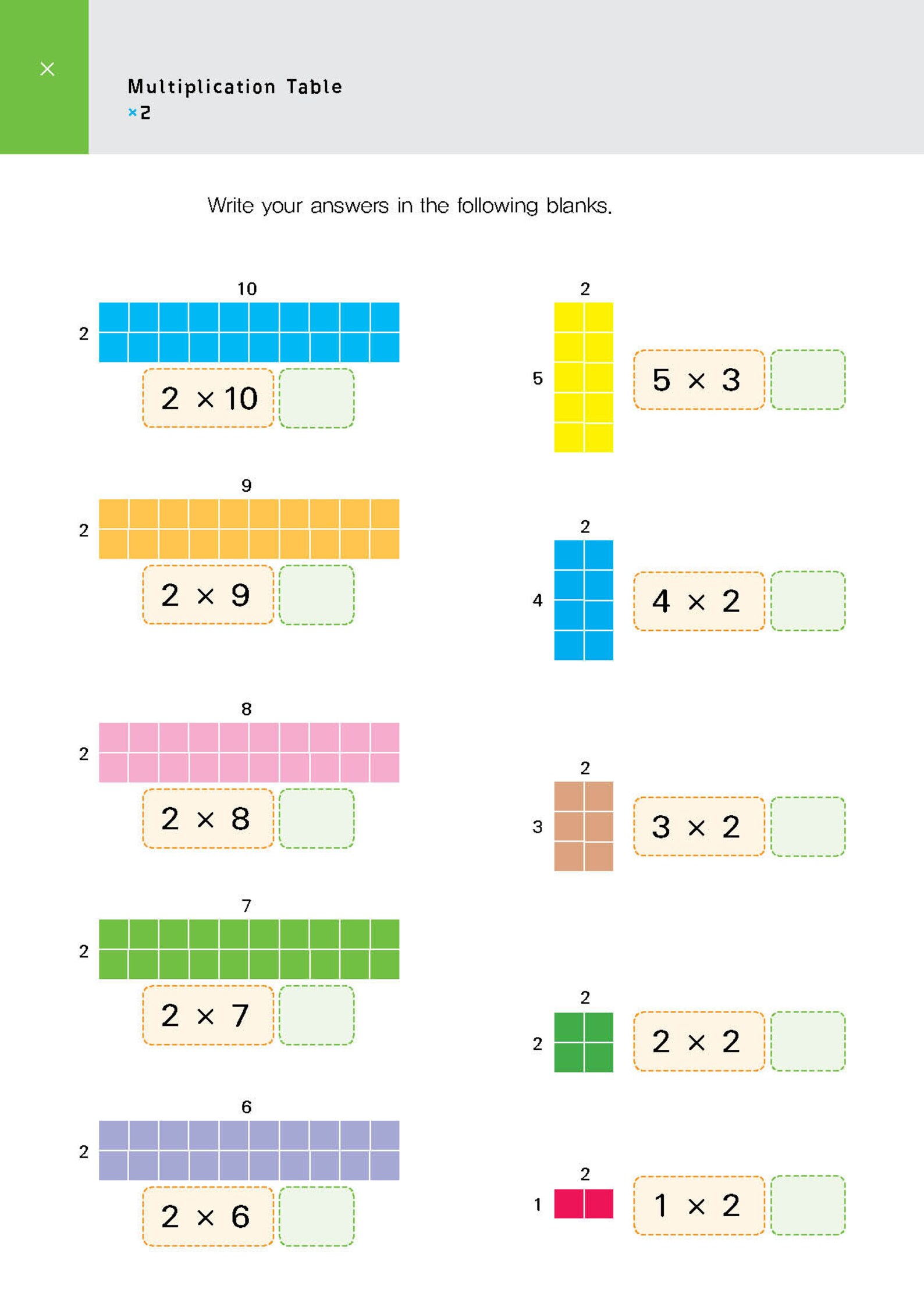Printable Multiplying Practice Worksheets. (X2)- Multiplication Table ...