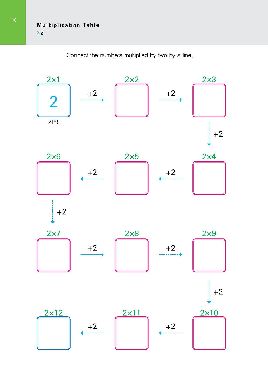 Printable Multiplying Practice Worksheets. (X2)- Multiplication Table ...