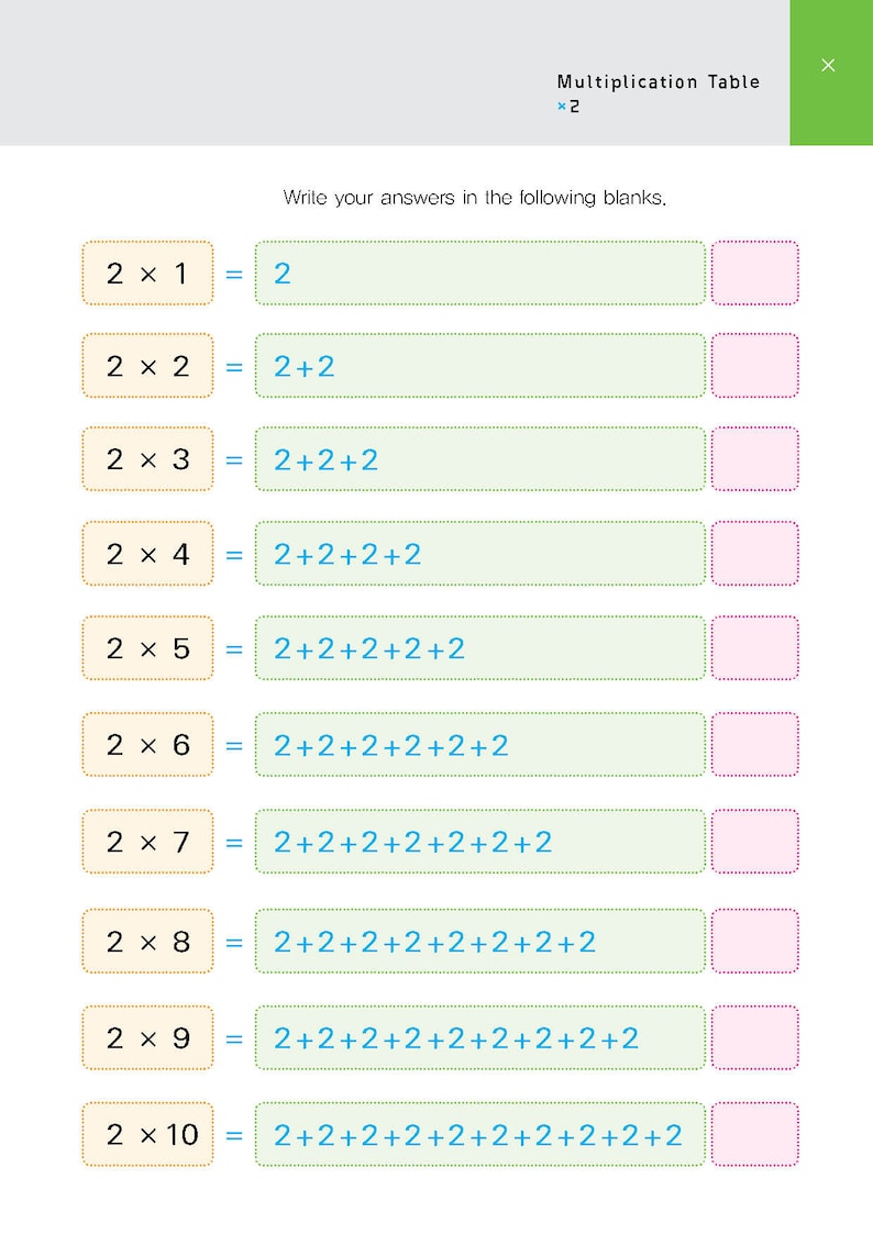 Printable Multiplying Practice Worksheets. (X2)- Multiplication Table ...