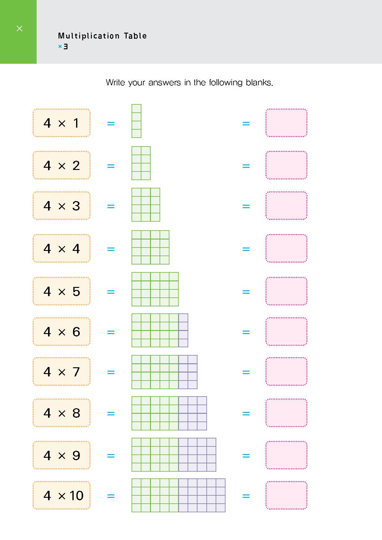 Printable Multiplying Practice Worksheets. X4 Multiplication Table ...
