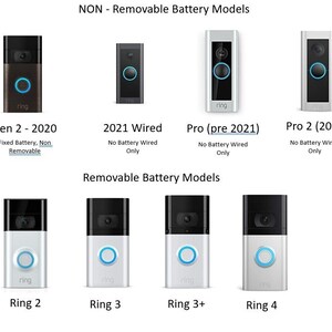 Ring Doorbell Gen2 2020 35deg Swivel Tilting Adjustable Mounting ...