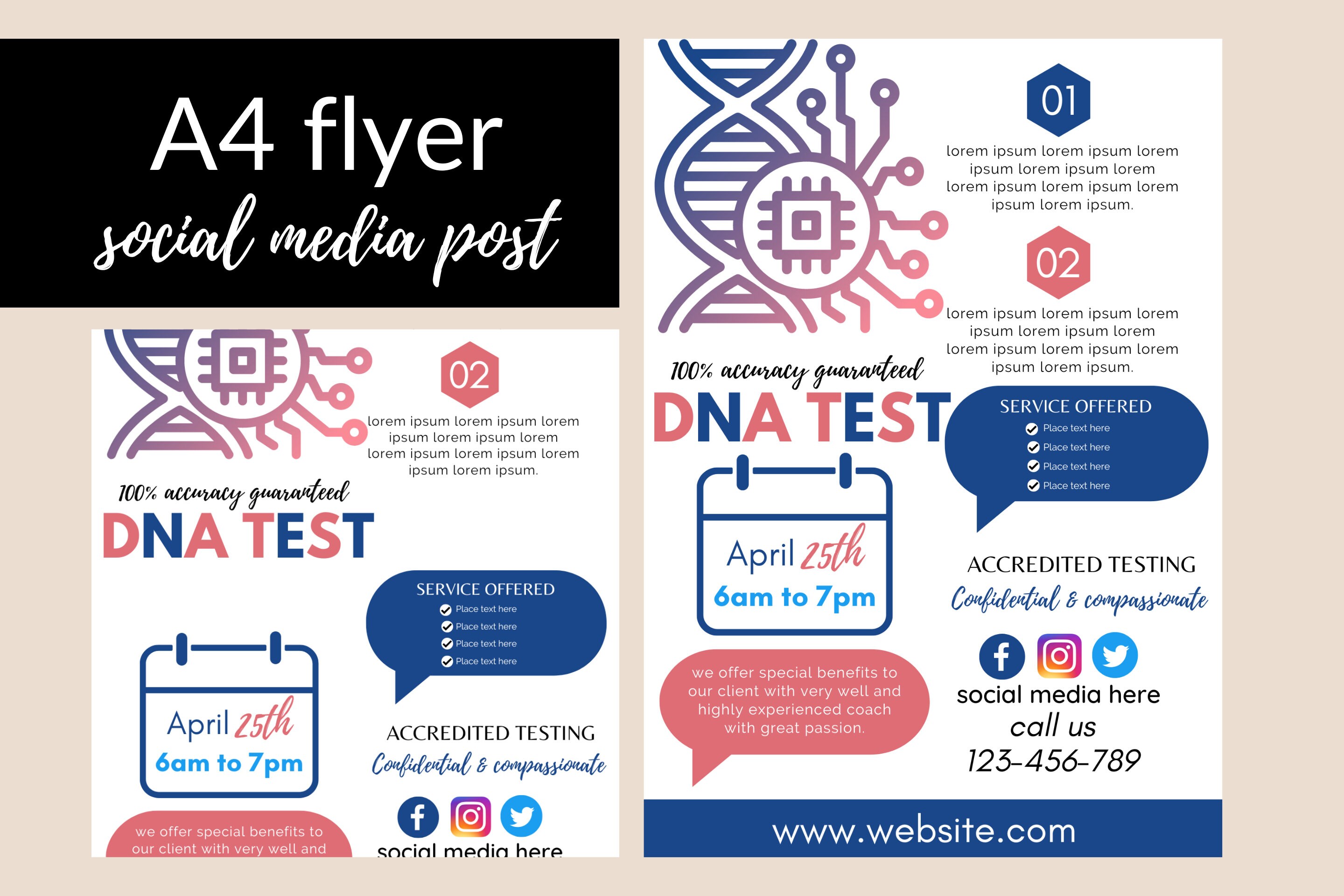 Dna Testing FLYER CANVA| A4 Flyer| Instagram Banner| Health Poster ...