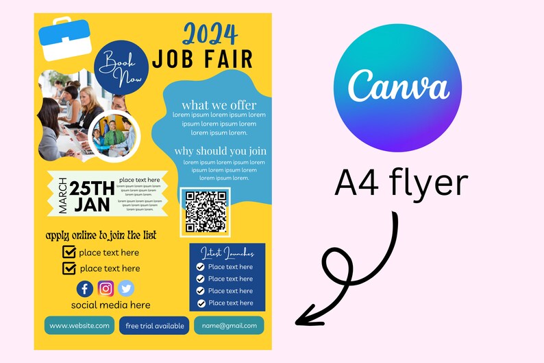 Job Fair FLYER CANVA| A4 Flyer Template |health Poster| Editable Flyer ...