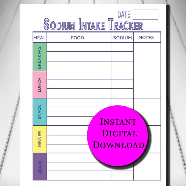 Sodium intake chart - Etsy.de