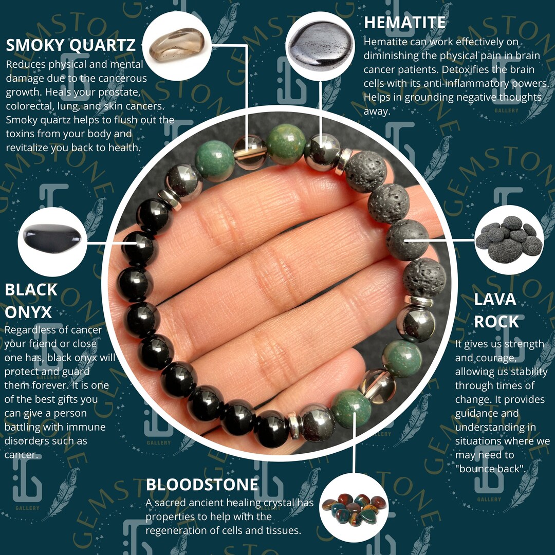 Men's Cancer Support Bracelet Cancer Survivor Gift - Etsy