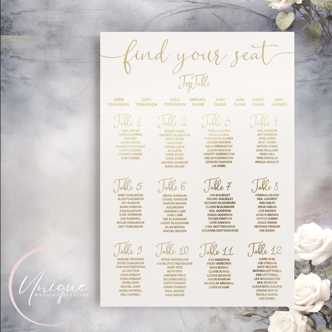 Acrylic Table Plan, A1 and A2, Pastel Shades, - Etsy