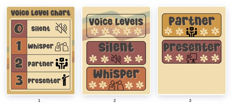 Retro Daisy Classroom Decor - Etsy