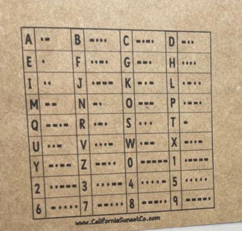 Morse Code Bracelet Secret Message Custom Bracelet Morse - Etsy