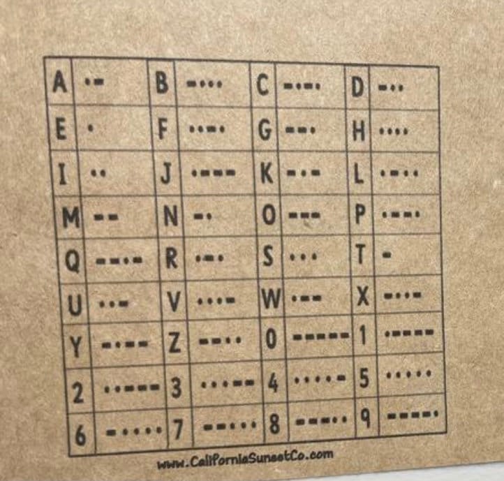 Morse Code Bracelet Secret Message Custom Bracelet Morse - Etsy