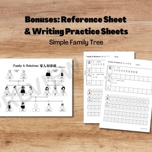 My Family and Relatives Chinese Writing Worksheets, Bilingual ...