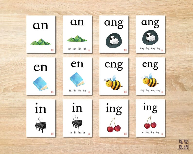 Hanyu Pinyin Flashcards - Chinese Phonetic Alphabet Printable Flash ...
