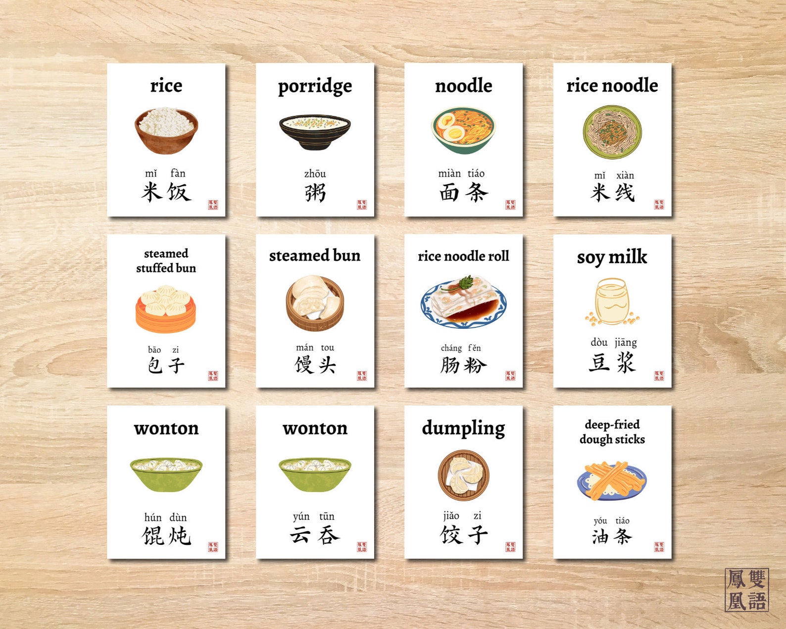 Chinese Food Flashcards With Audio (digital Download), Bilingual ...