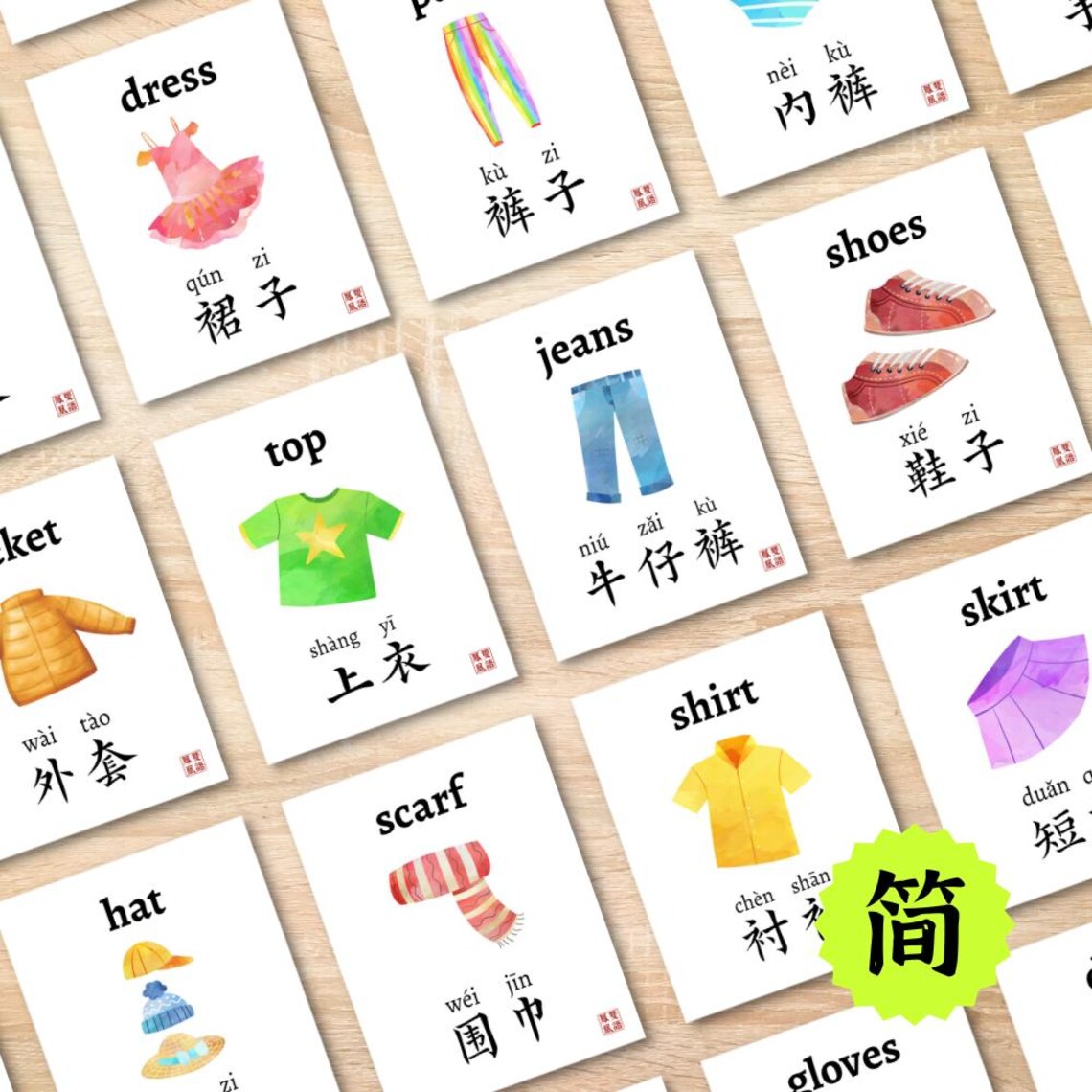 Chinese First Words Clothing Flashcards, Clothes and Accessories ...
