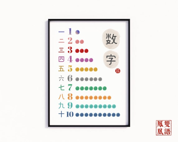 Chinese Numbers Print Out