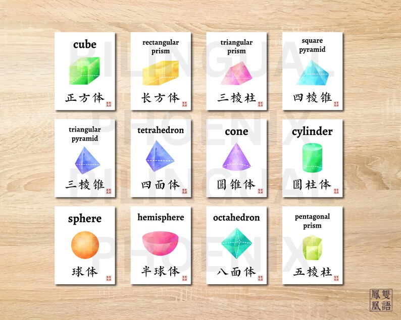 Bilingual Chinese 3D Shapes Flashcards, Mandarin Watercolor Math ...
