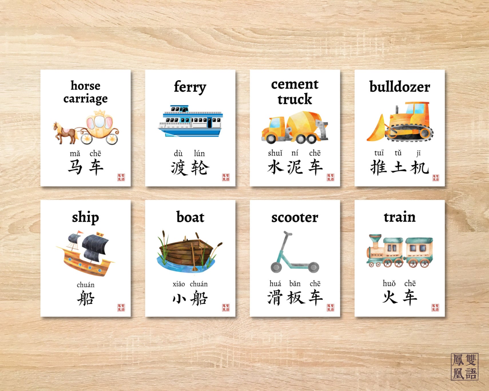 Transportation Vehicles Chinese Flashcards, Bilingual Chinese Flash ...