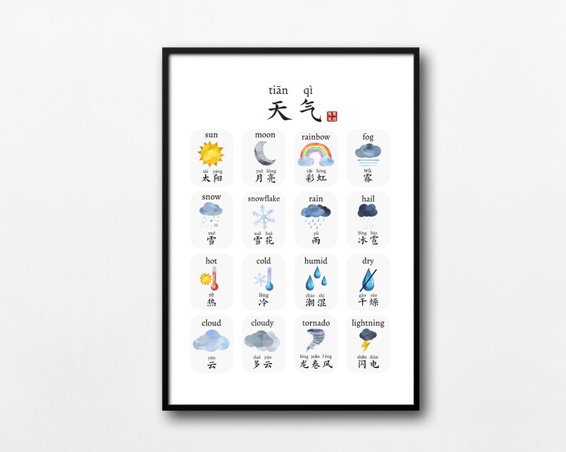 Weather Poster Bilingual Simplified Chinese Pinyin Mandarin | Etsy