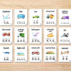 Chinese A to Z Transportation Flashcards, Bilingual Simplified Mandarin ...