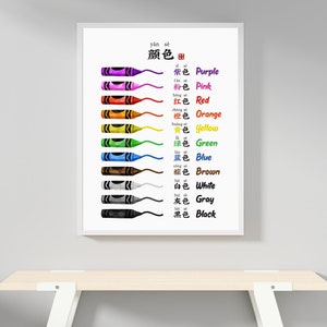 Color Poster Bilingual Simplified Chinese Pinyin Mandarin Homeschool ...