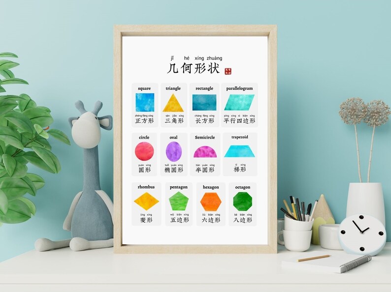 Shapes Poster Bilingual Simplified Chinese Pinyin Homeschool Mandarin ...