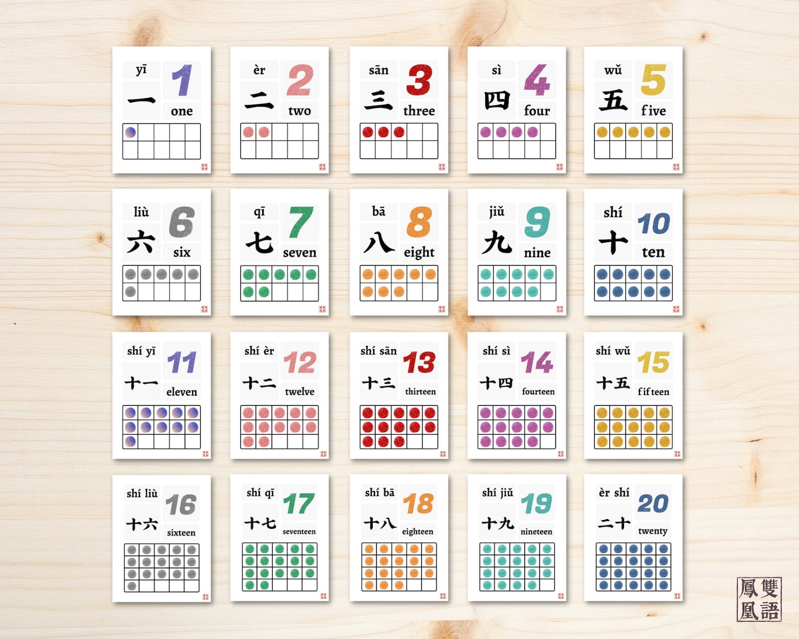 Tarjetas bilingües de números chinos 1-20 Tarjetas didácticas, mandarín ...