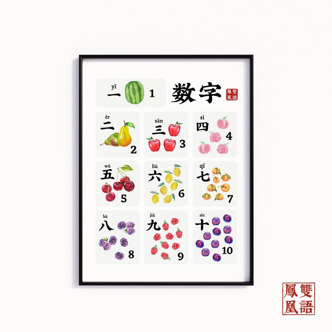 Numbers 1-10 Chinese Poster With Pinyin, Homeschool Nursery Mandarin ...