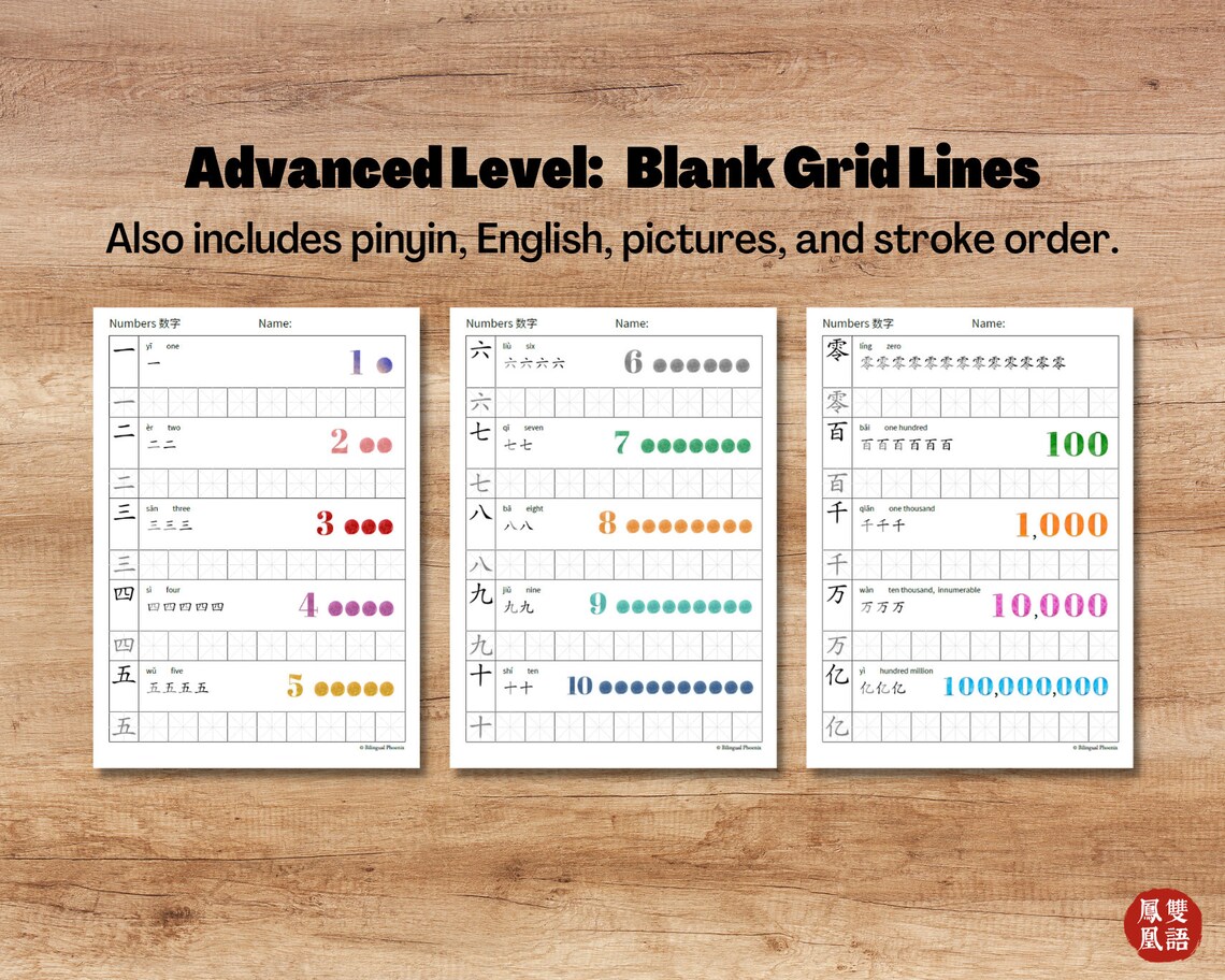 Numbers 1-10 Bilingual Simplified Chinese Characters Strokes Pinyin ...