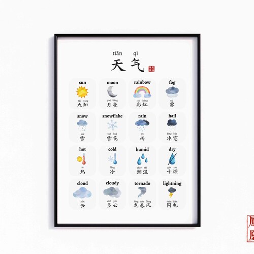 Weather Flashcards Bilingual Simplified Chinese Pinyin - Etsy