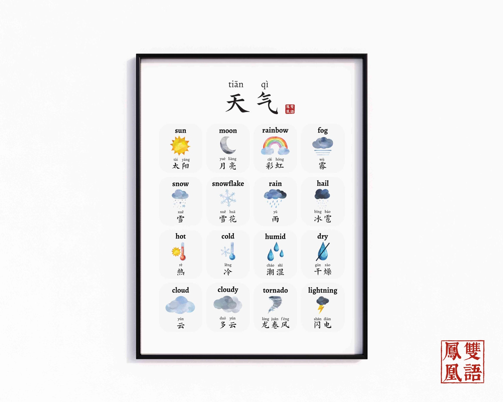 Weather Poster Bilingual Simplified Chinese Pinyin Mandarin Homeschool ...