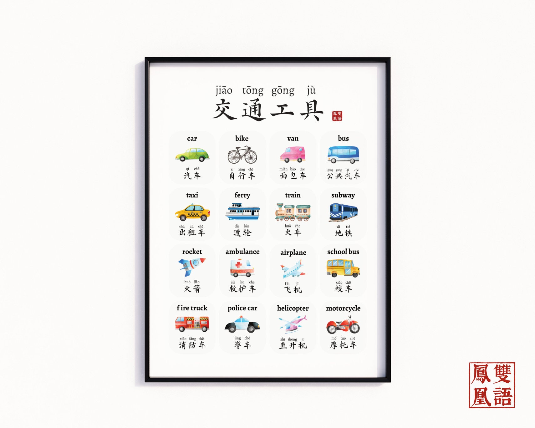 Bilingual Chinese Transportations Poster, Simplified Mandarin ...