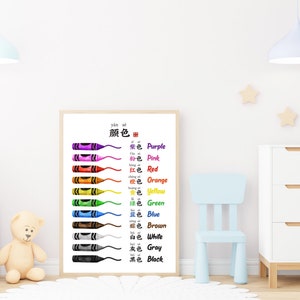 Color Poster Bilingual Simplified Chinese Pinyin Mandarin Homeschool ...