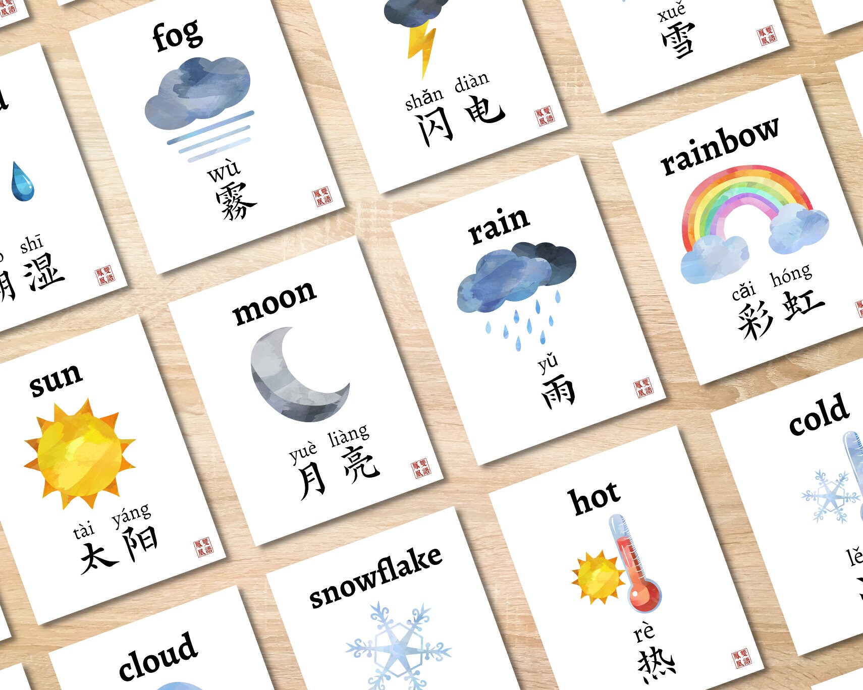 Weather Flashcards Bilingual Simplified Chinese Pinyin - Etsy UK