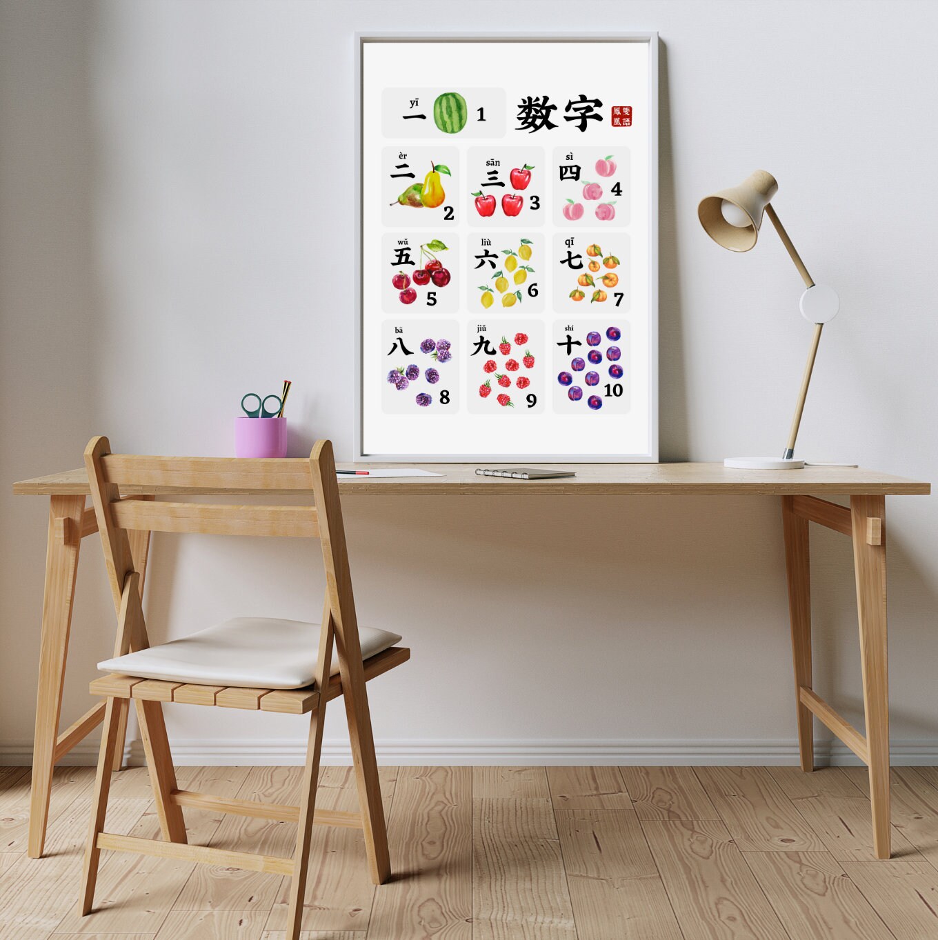 Number Poster 1-10 Simplified Chinese Pinyin Homeschool Mandarin ...