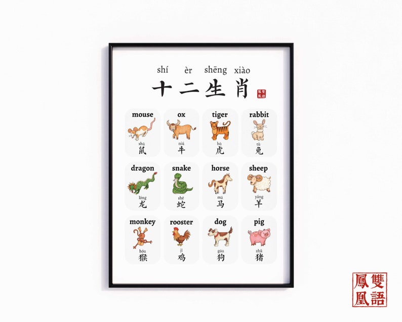 Bilingual Chinese Zodiac Animals Poster, Simplified Mandarin Homeschool ...