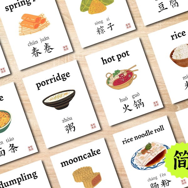 Chinese Posters - Etsy