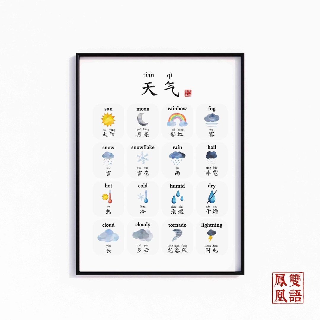 Weather Chinese Poster, Bilingual Chinese With Pinyin Wall Art ...