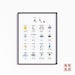 Weather Chinese Poster, Bilingual Chinese With Pinyin Wall Art ...