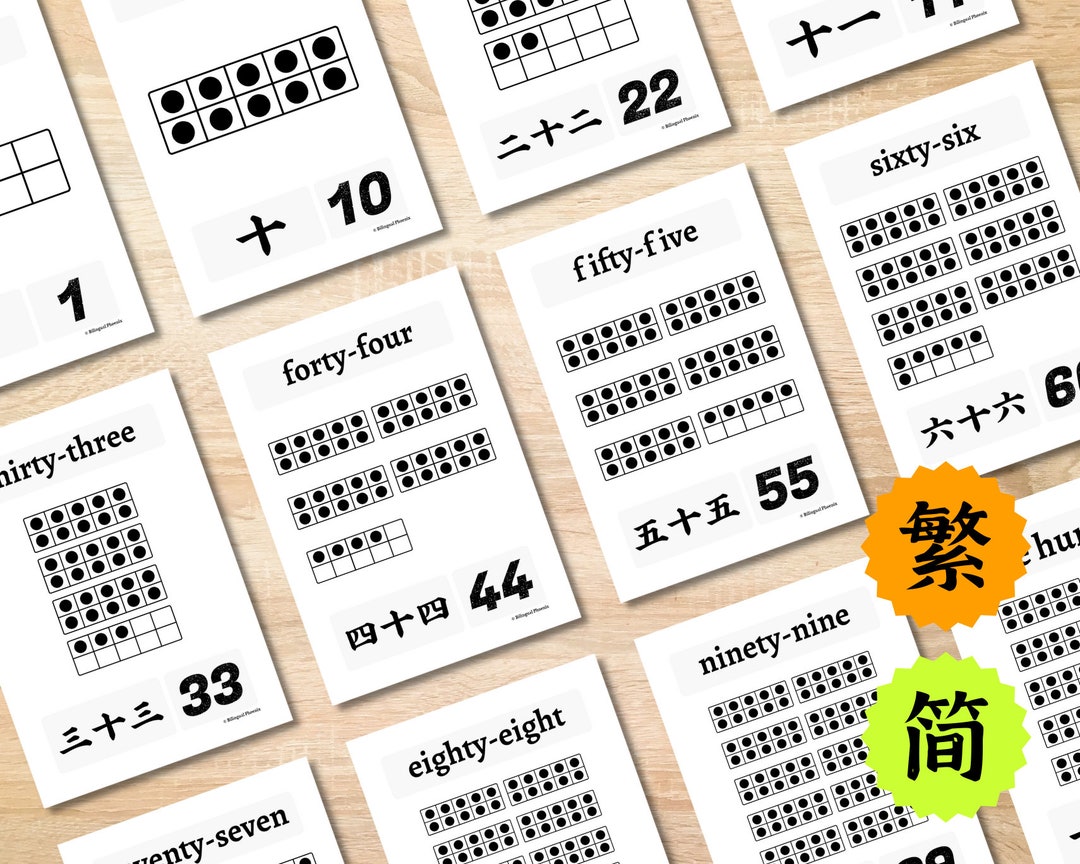 Bilingual Chinese Number 1-100 Black and White Flashcards, Mandarin ...