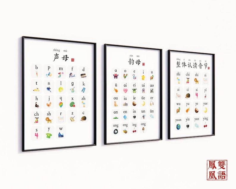 Hanyu Pinyin Posters - Chinese Phonetic Alphabet Printable Posters ...