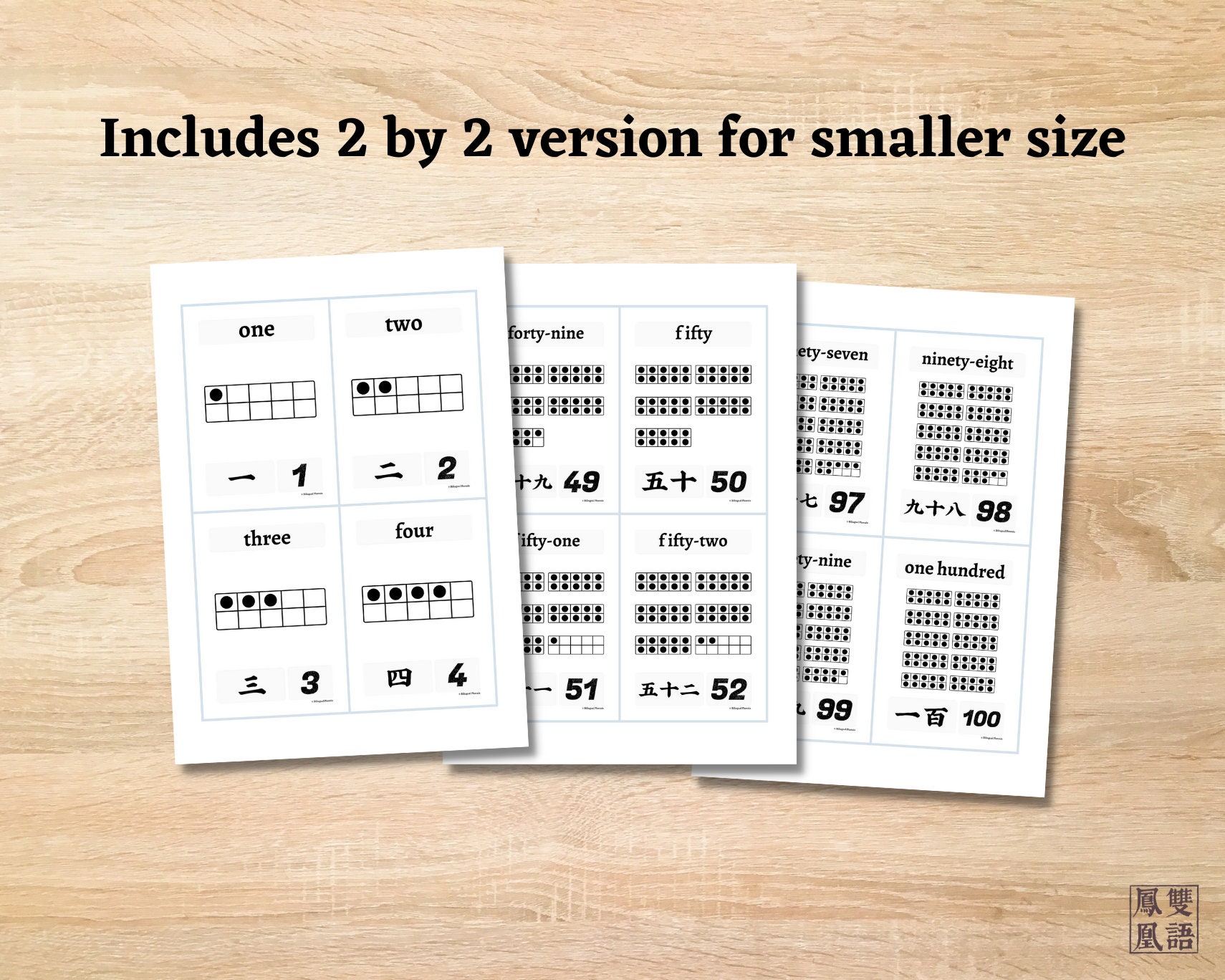 Bilingual Chinese Number 1-100 Black and White Flashcards, Mandarin ...