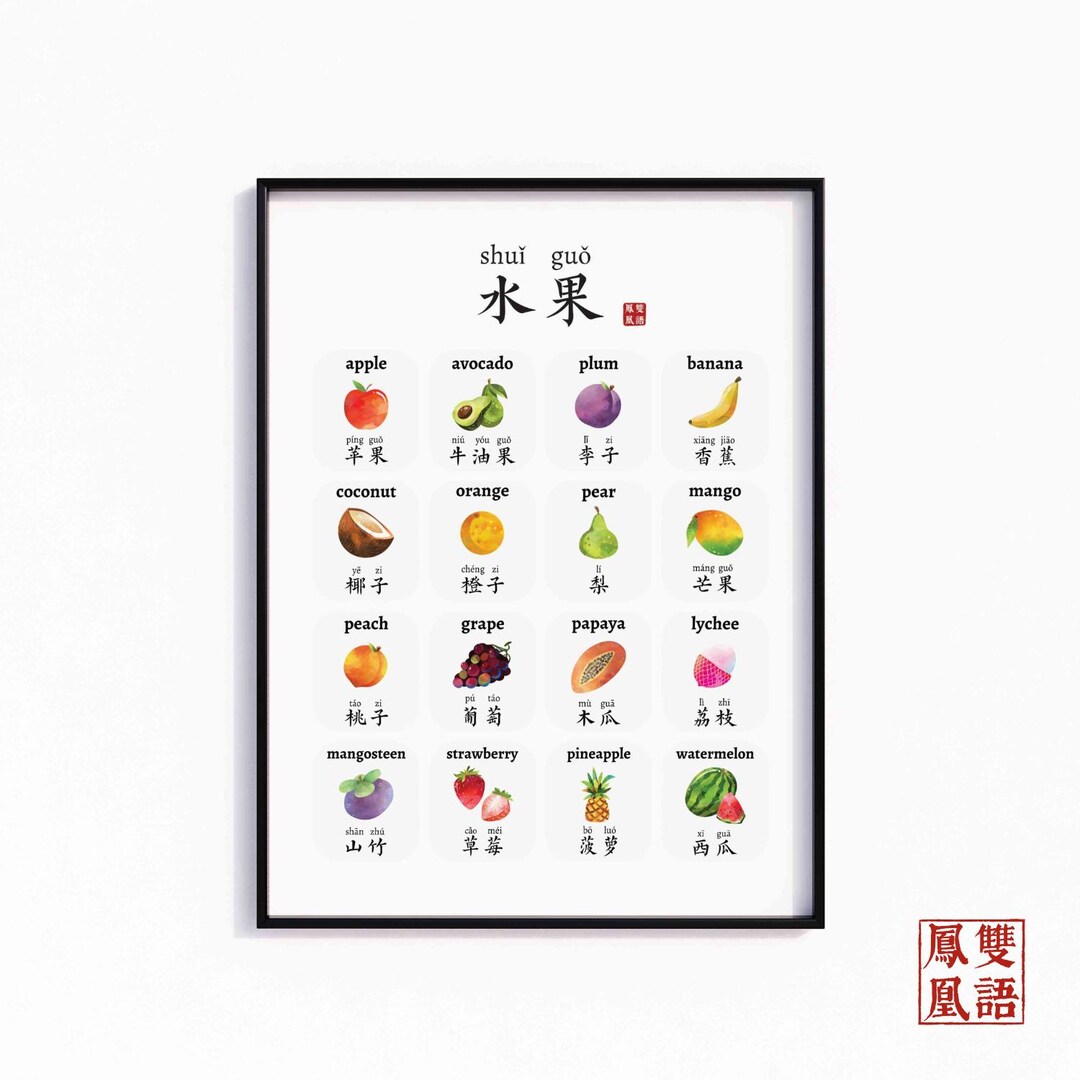 Fruits Chinese Poster, Bilingual Simplified Chinese Food Printable Wall ...