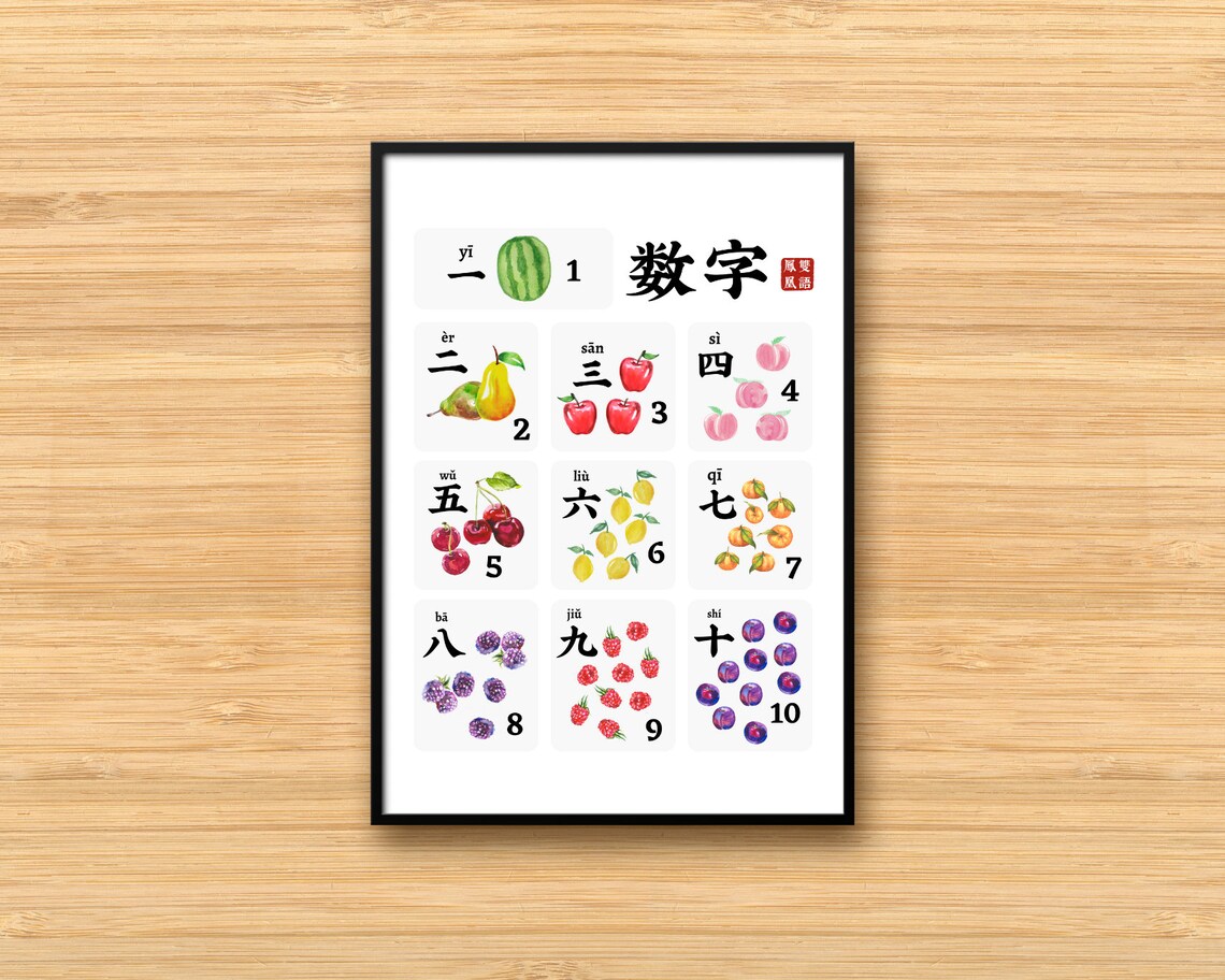 Number Poster 1 10 Simplified Chinese Pinyin Homeschool Etsy number-poster-1-10-simplified-chinese-pinyin-homeschool-etsy