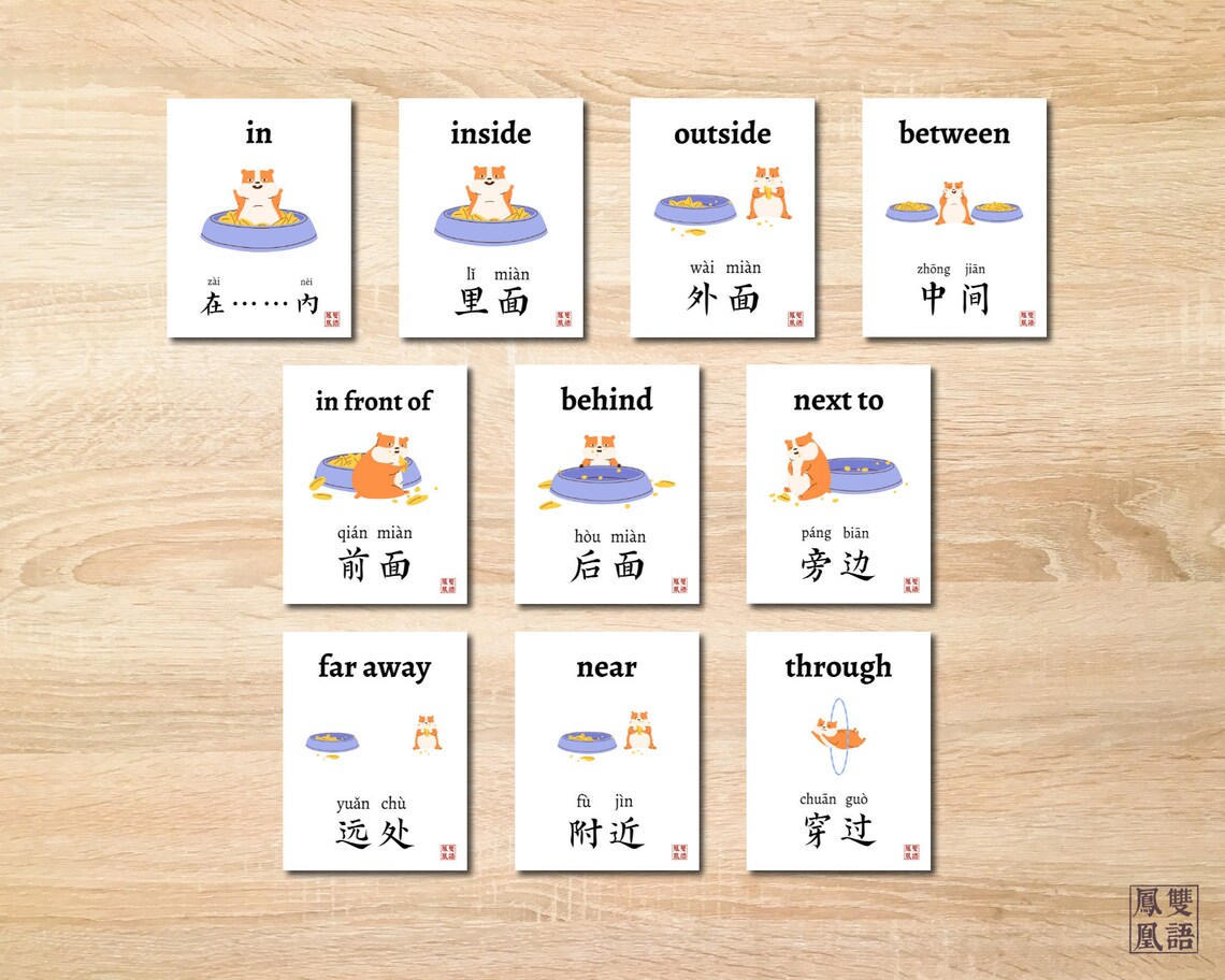 Simplified Chinese Prepositions of Place Flashcards, Bilingual Mandarin ...