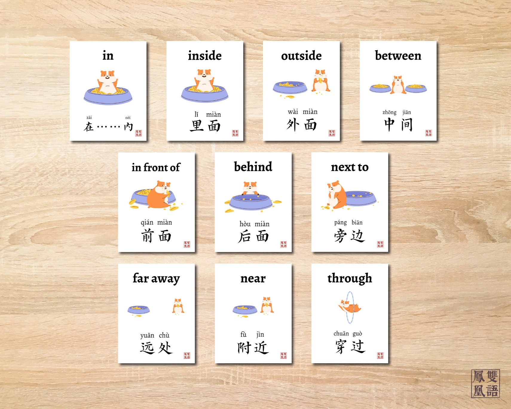 Simplified Chinese Prepositions of Place Flashcards, Bilingual Mandarin ...