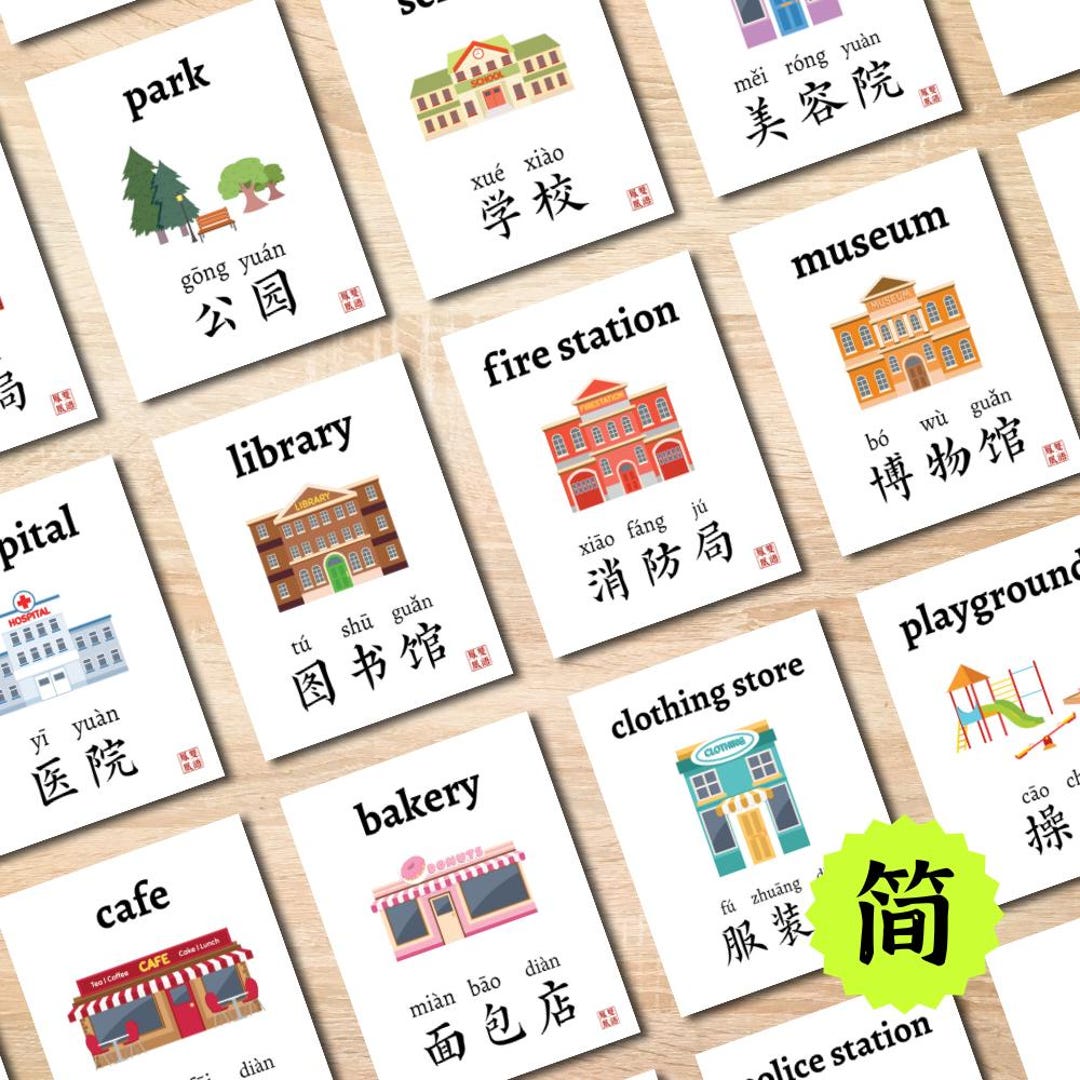 Bilingual Chinese Flashcards - Places Around Town & Community Buildings ...