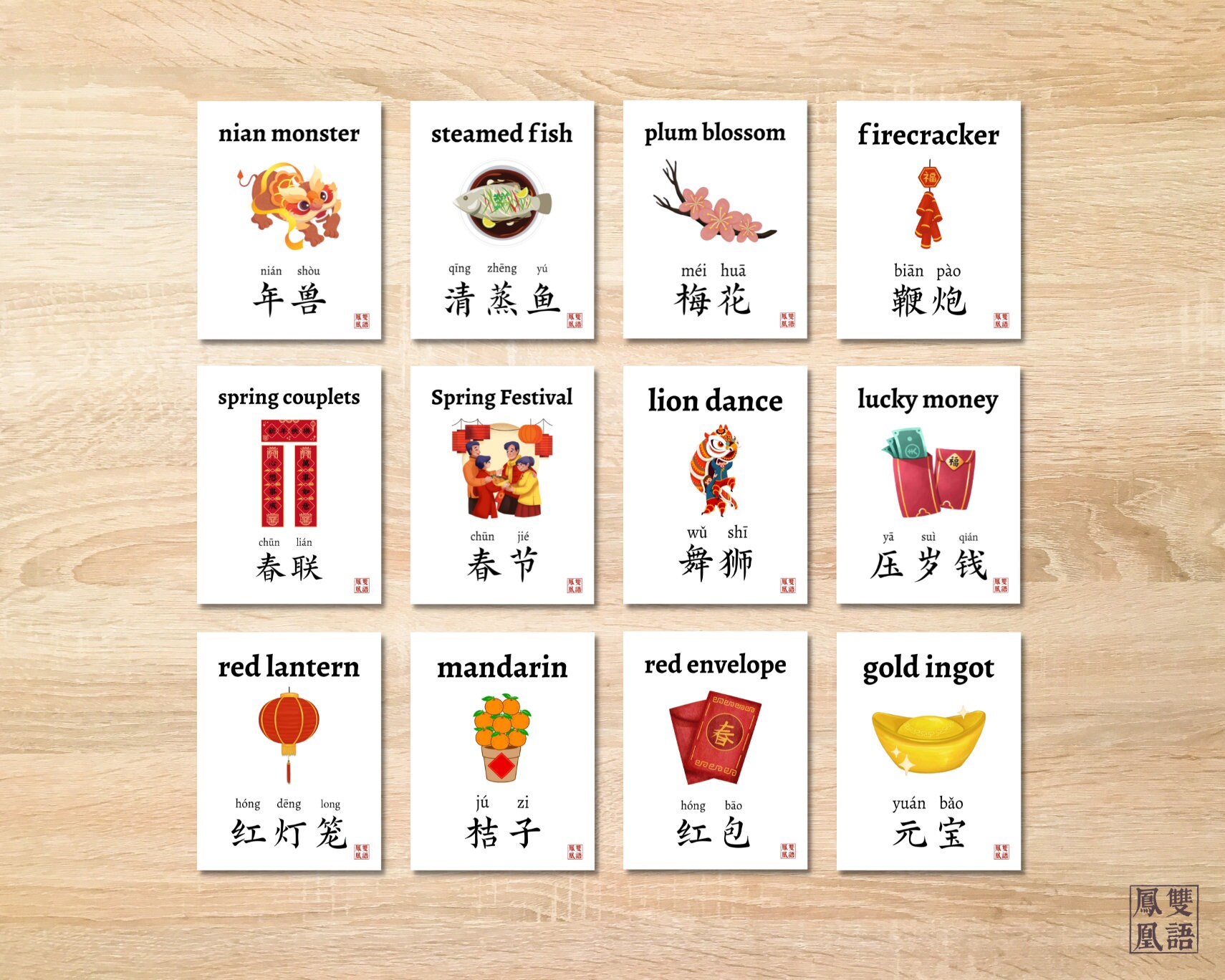 Simplified Chinese New Year Flashcards, Bilingual Mandarin Spring ...