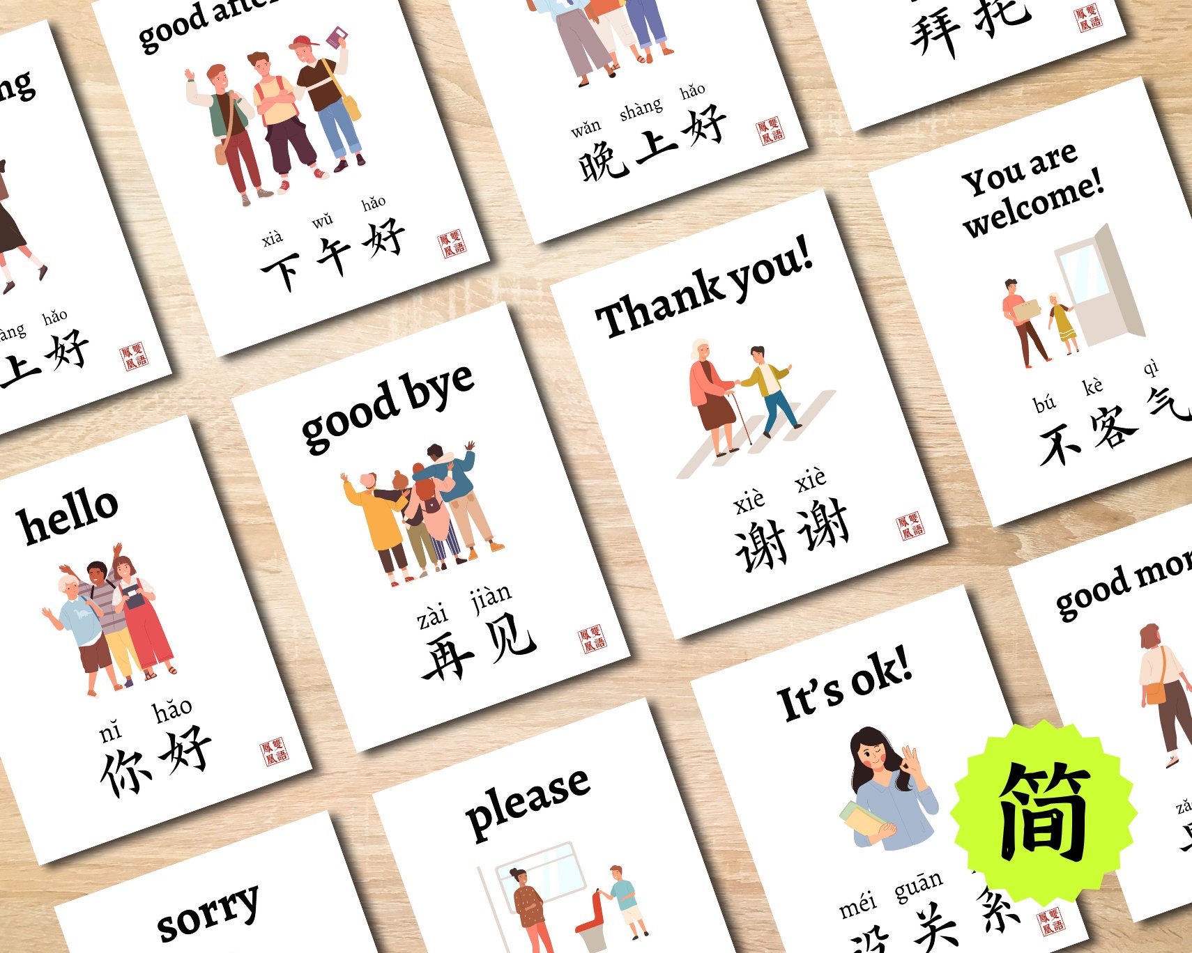 Mandarin Chinese Hello Mandarin Chinese Hello