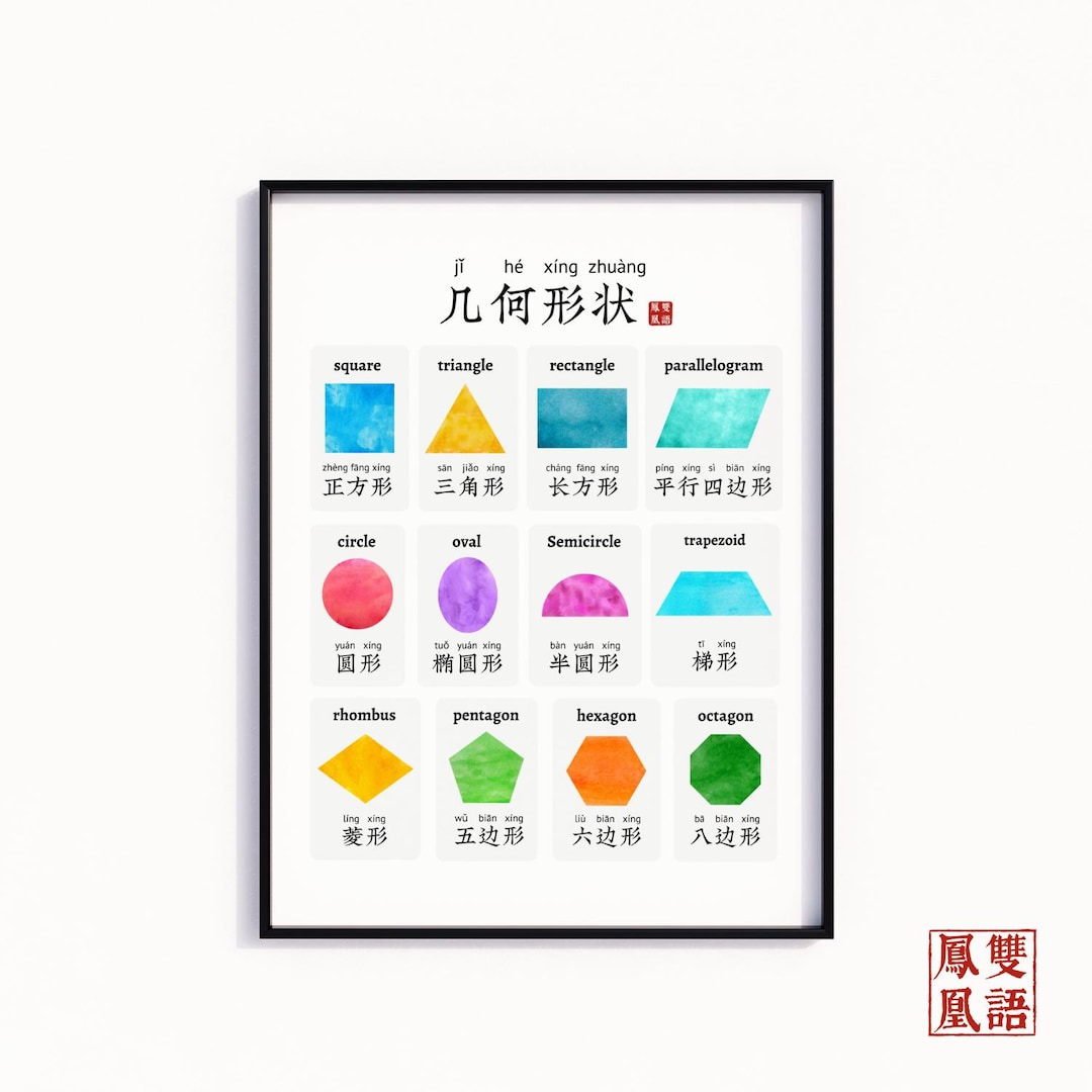 Shapes Poster Bilingual Simplified Chinese Pinyin Homeschool Mandarin ...