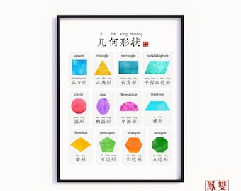 Color Poster Bilingual Simplified Chinese Pinyin Mandarin Homeschool ...