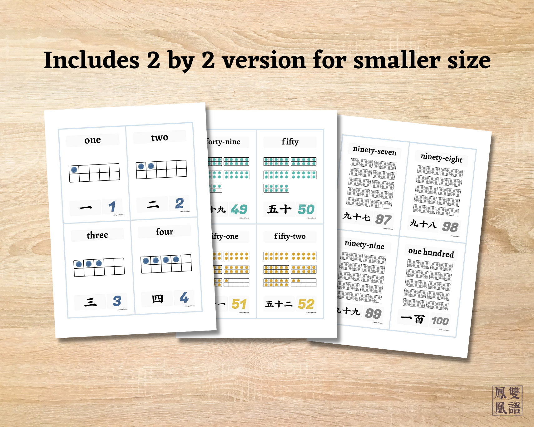 Numbers 1-100 Chinese Flashcards, Bilingual Chinese Counting Flash ...